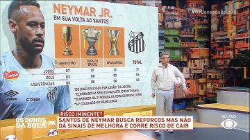 Craque Neto dá conselho a Neymar para voltar à Seleção